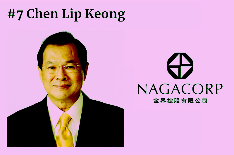NagaCorp CEO to Finance 50% of Naga 3 Casino Resort Project - Casino ...